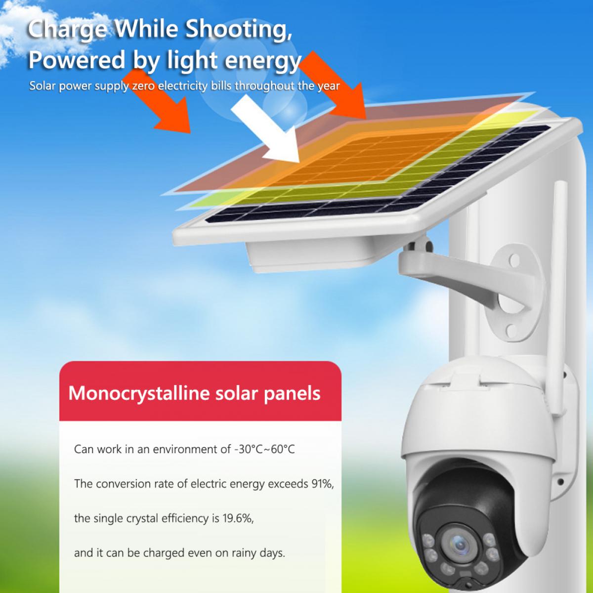 1080P Solar Power WiFi Home Security Camera IP66 com 2-Way Áudio - K&F ...