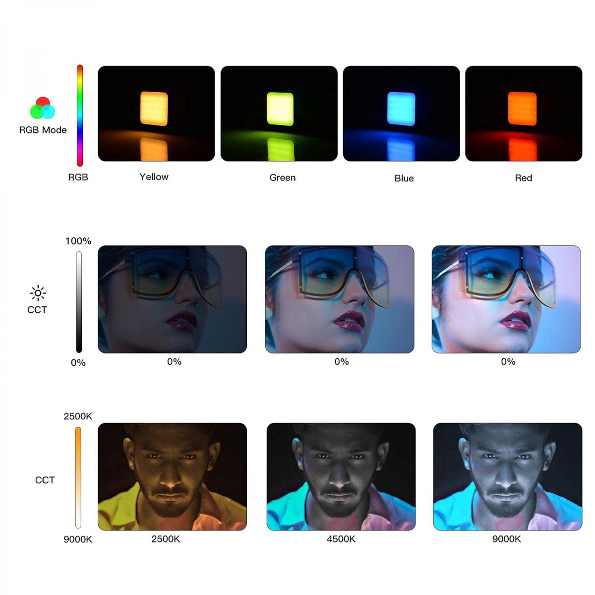 6W mini-invullicht LED full colour RGB, ingebouwde 2000mah oplaadbare ...
