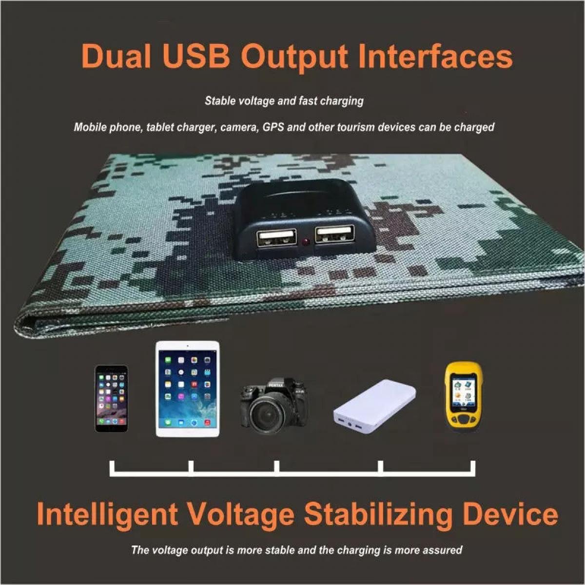 12W Portable Solar Chargers 5V USB Small Power Emergency PET Panels ...