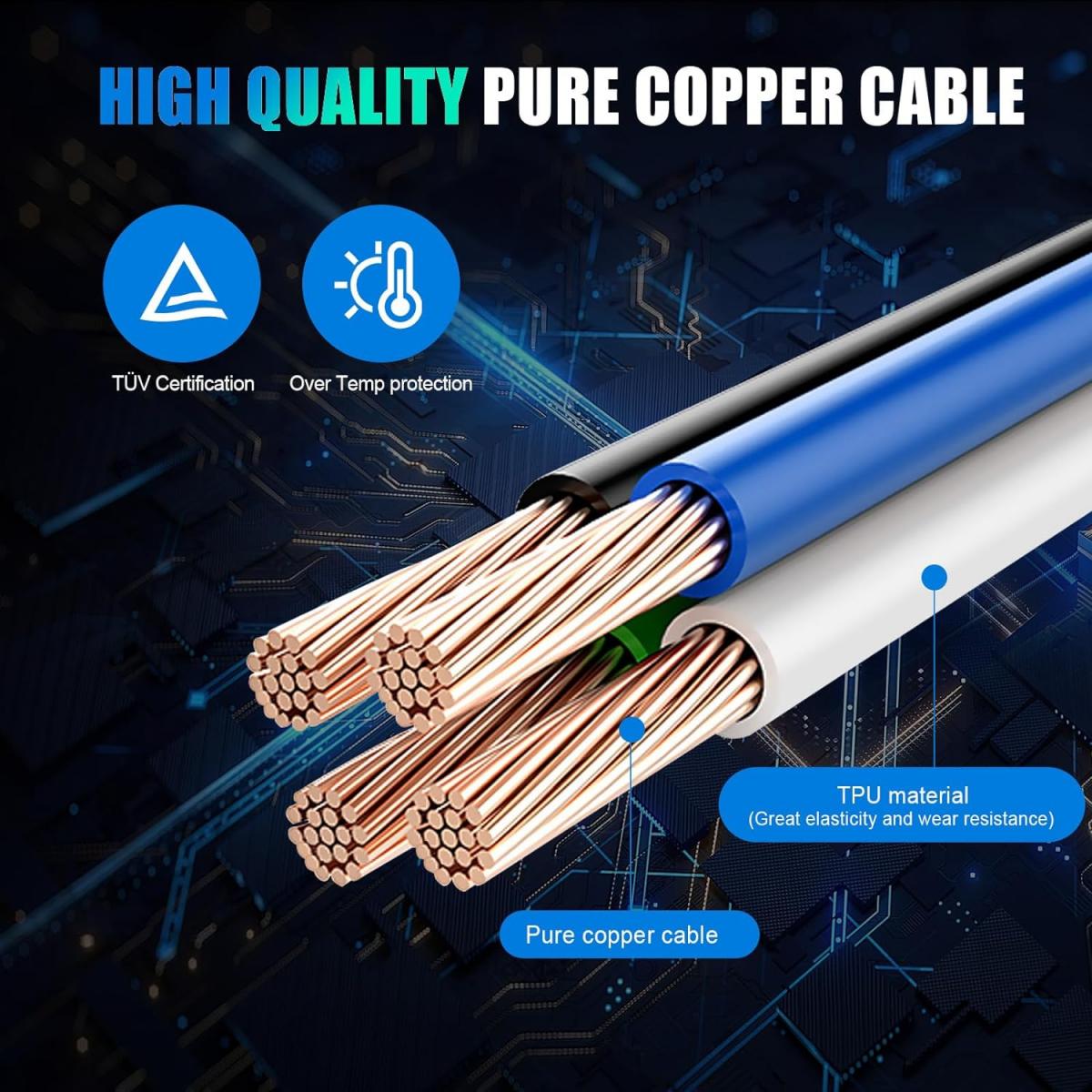 Electric vehicle charging cable, type 2 electric vehicle charger, CEE 3 ...