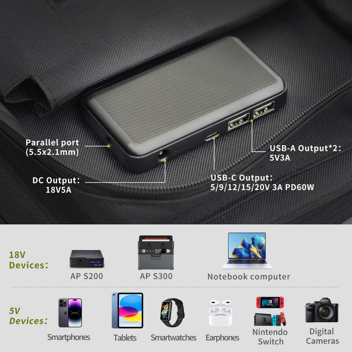 Panneau Solaire Pour Charger Une Batterie 12V Sp026 - KENTFAITH