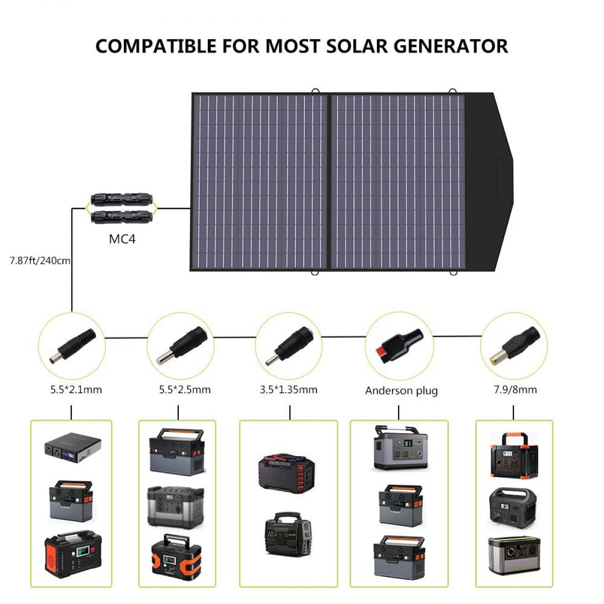 Outdoor Solar Panel Sp027 Ip66 Mc-4 100W, 22% - K&F Concept