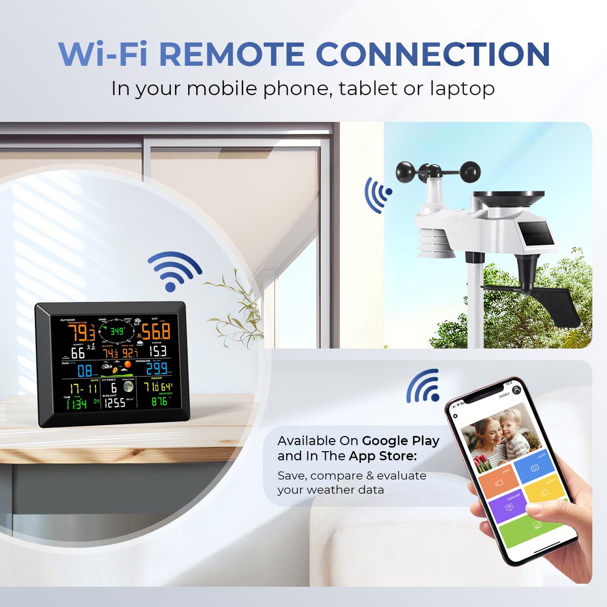 Wireless Weather Stations - K&F Concept