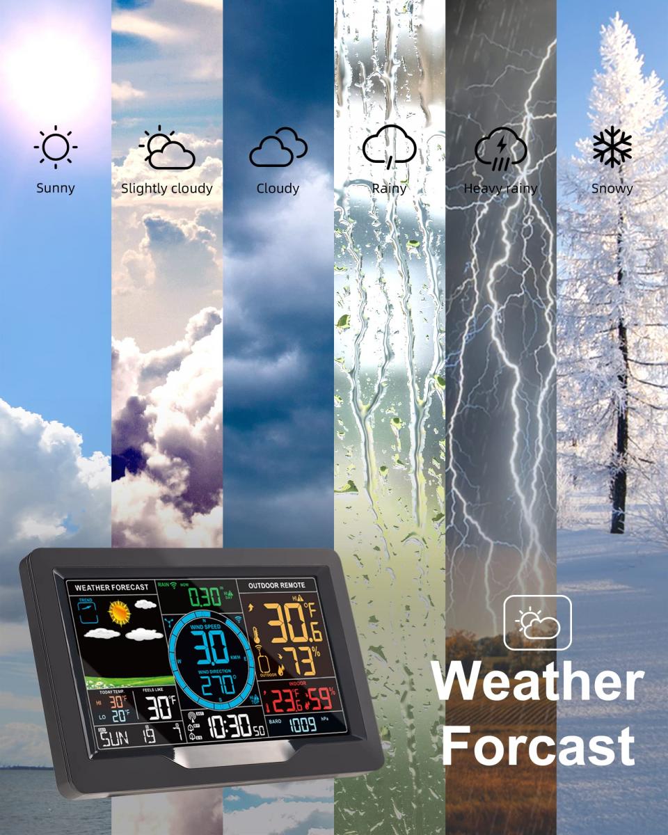 Weather Monitoring Clock Kentfaith - K&F Concept
