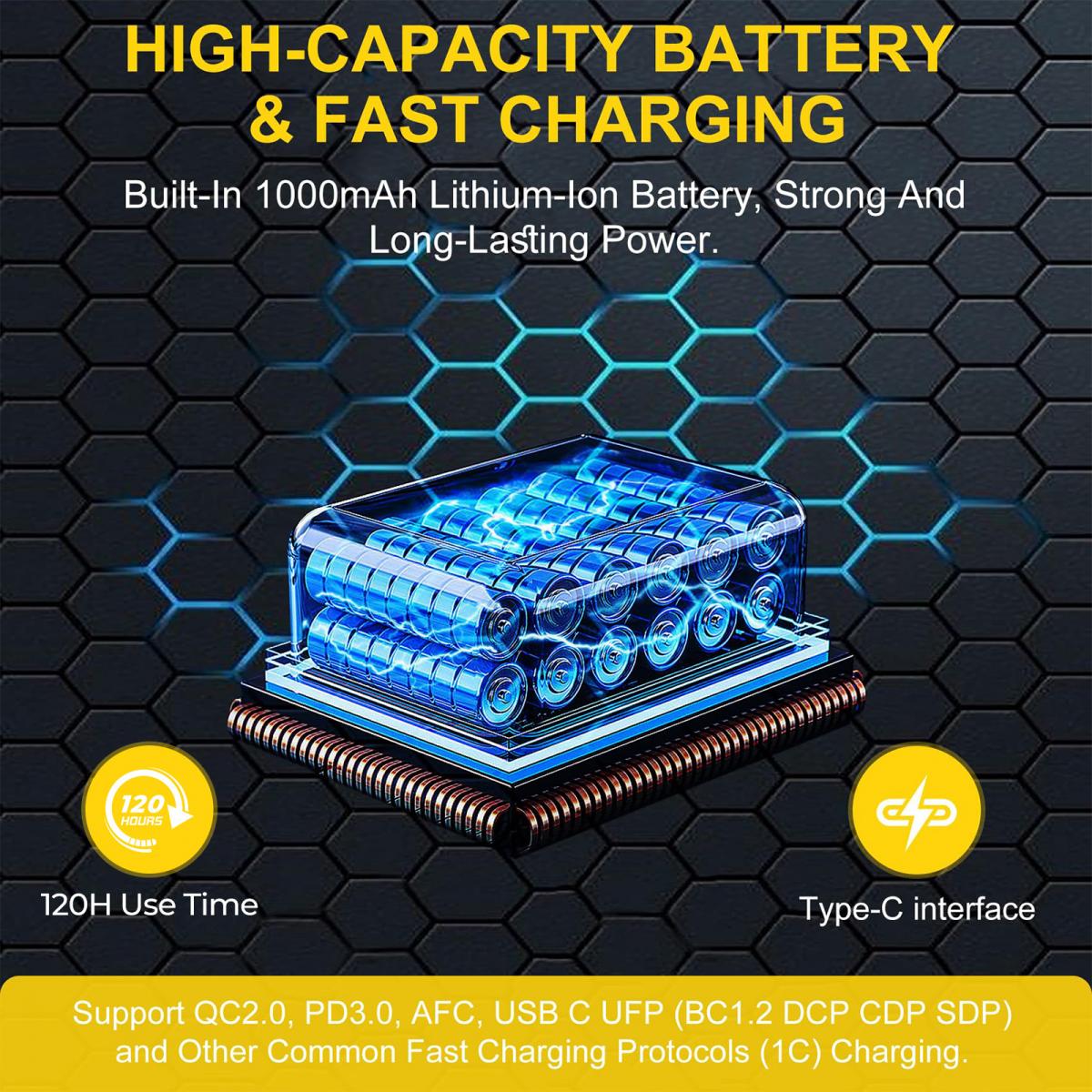 3-in-1 tragbarer CO-Detektor - KENTFAITH