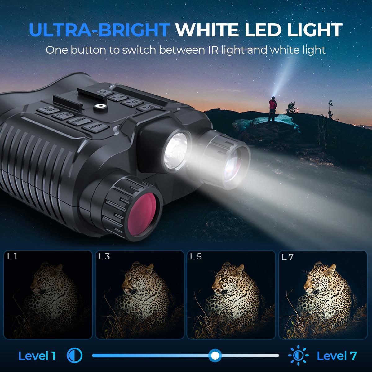 Gafas de Visión Nocturna por Infrarrojos para Casco con Zoom Digital 4K ...