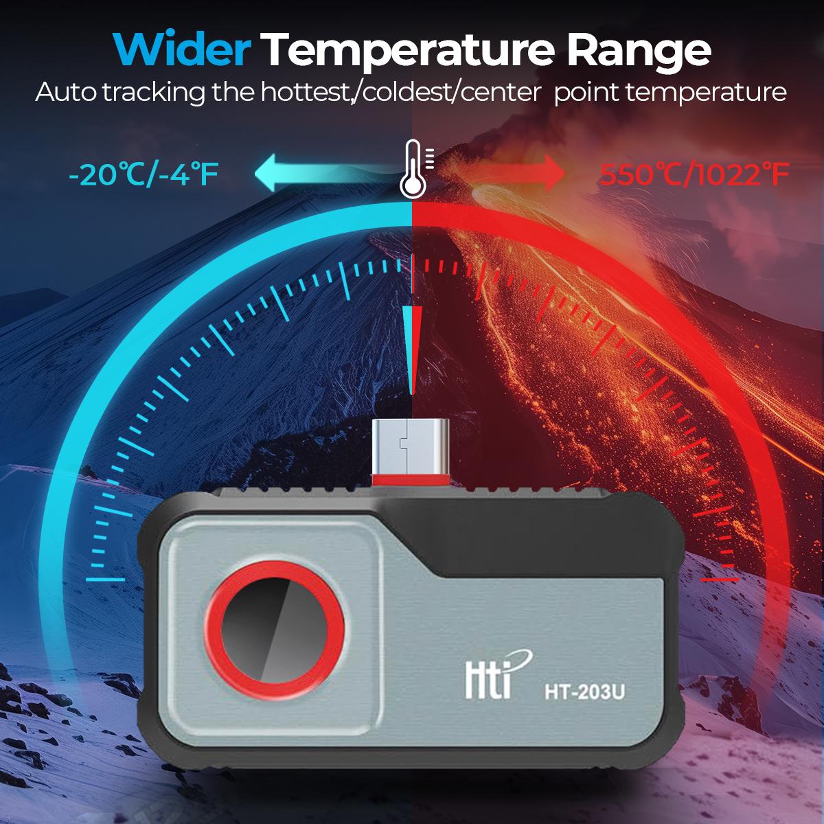 Thermische Imager voor Android met 8 Kleurenpaletten 256*192 IR Pixel ...