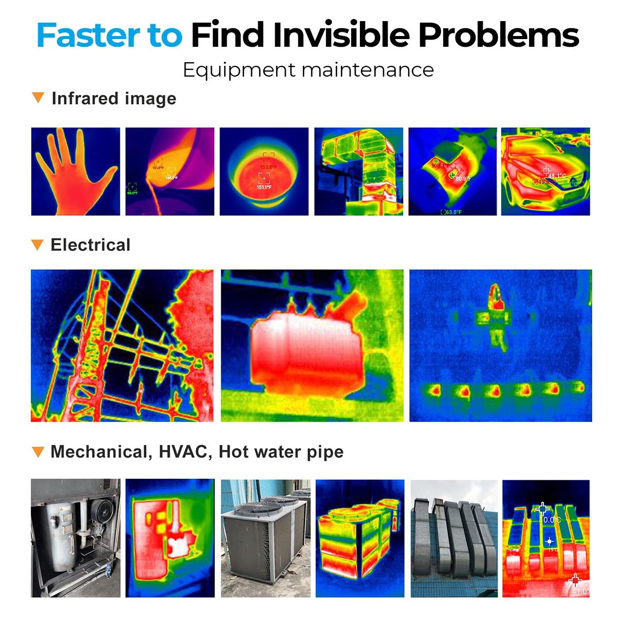 Thermische Imager voor Android met 8 Kleurenpaletten 256*192 IR Pixel ...