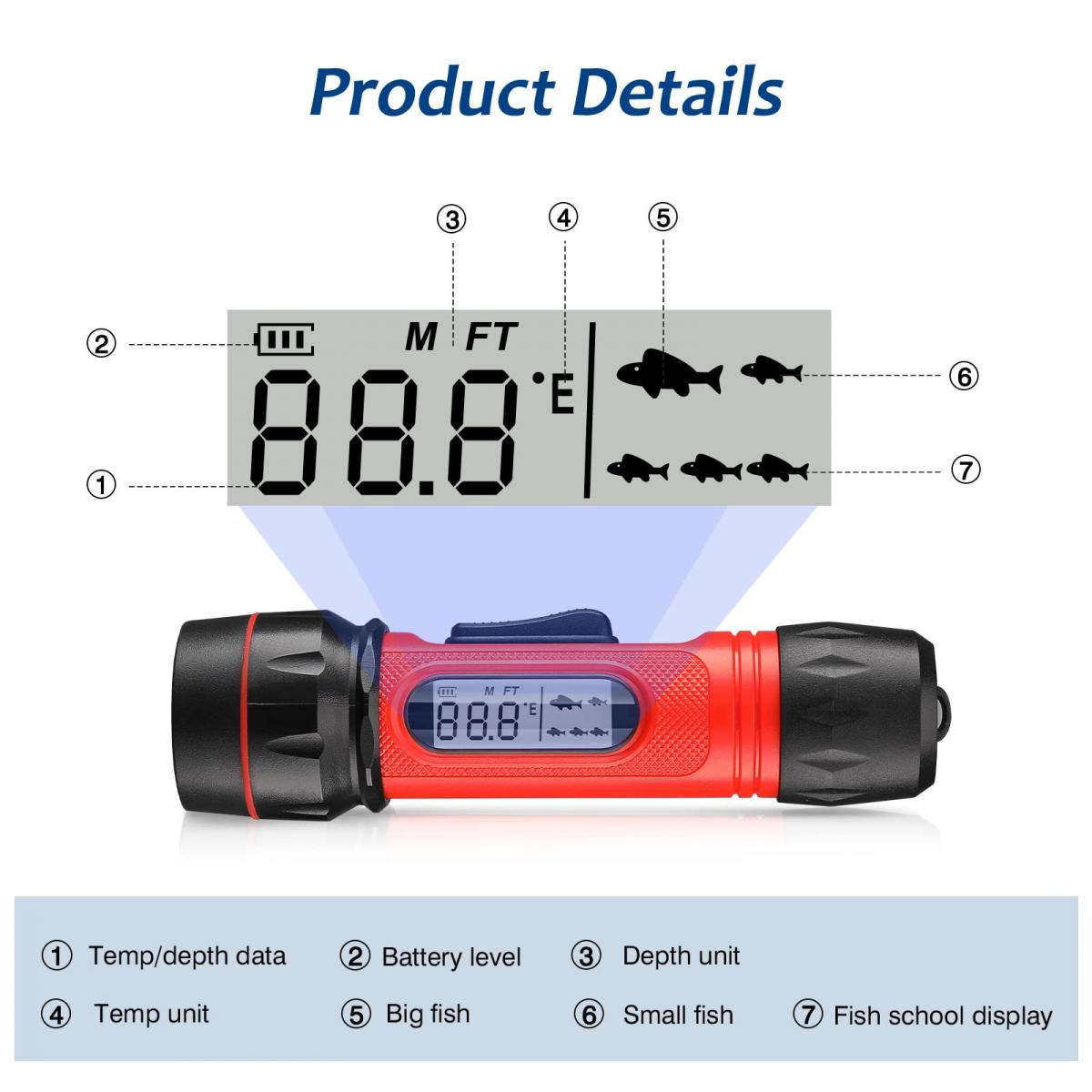 Portable Fish Finder | Kentfaith UK - K&F Concept