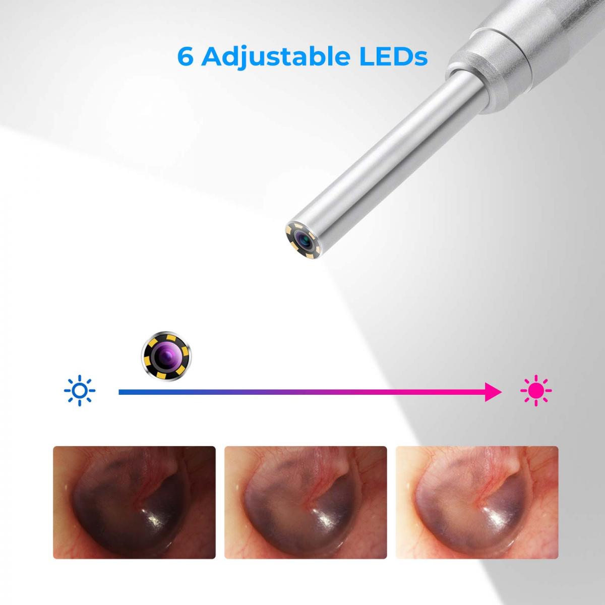 Eardrum Camera | Kentfaith UK - K&F Concept