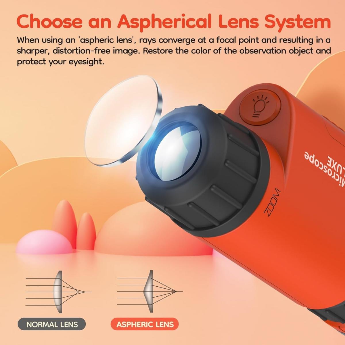 Tasche Mini kleines Mikroskop, 60x-120x Handmikroskop LED beleuchtet ...