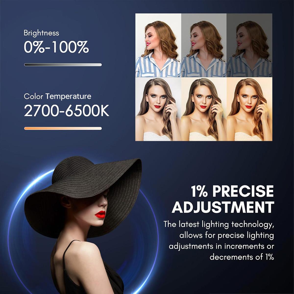 Lumière vidéo LED 60W 2700K-6500K Éclairage pour photographie, vlogging ...