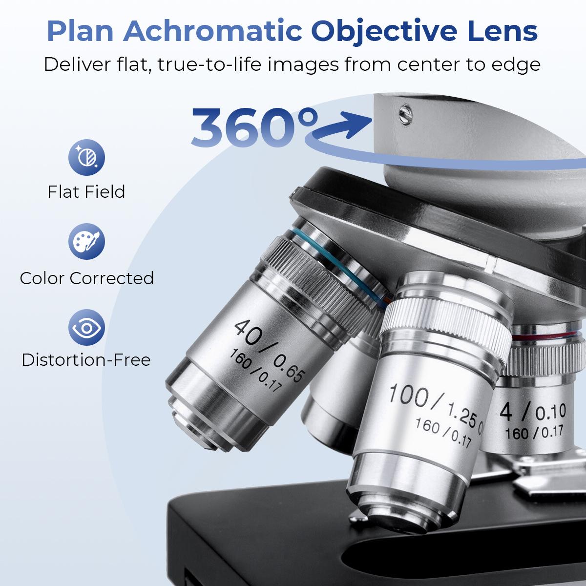 Compound Microscope with 4K Camera, 40X-2500X Magnification, PC ...