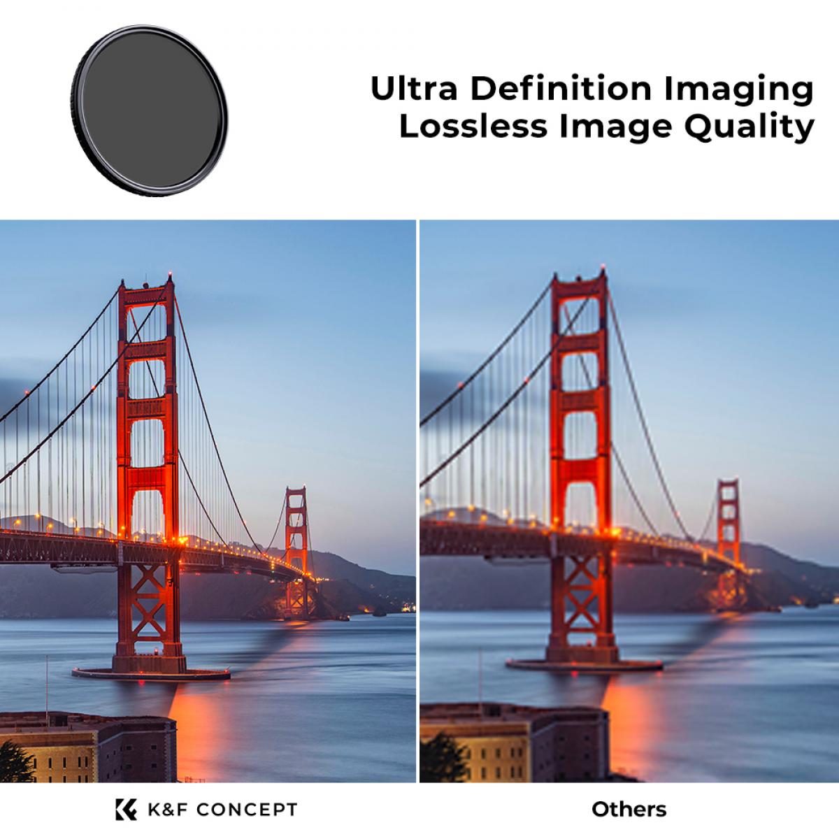 77mm ND2-ND32 Variable Neutral Density ND Filter Nano-X - K&F Concept