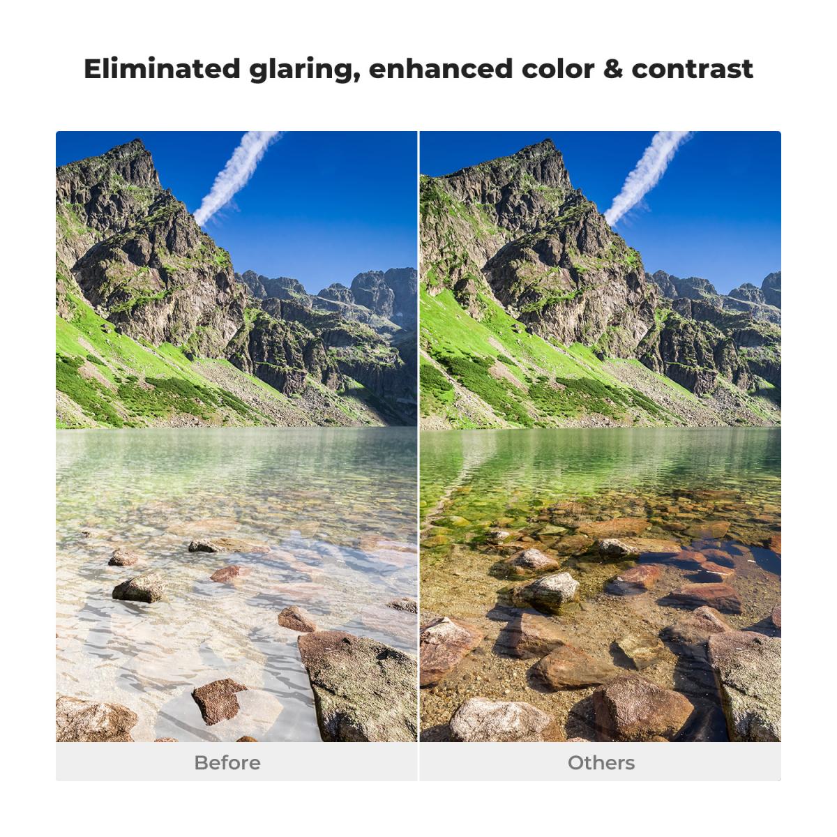 55mm Circular Polarizer Filter with Cap Nano-Klear Series - K&F Concept