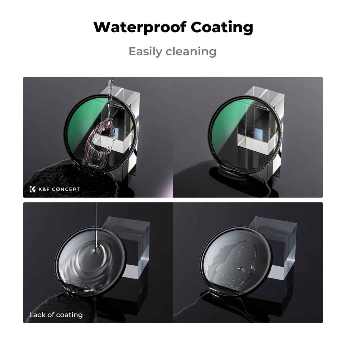 67mm CPL Filter with Filter Cap Nano-Dazzle - K&F Concept