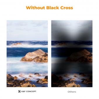 Variable Nd Filter How Does It Work