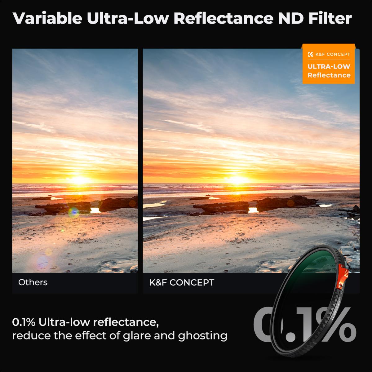 49mm True Color & Ultra-Low Reflection Variable ND Lens Filter, ND2-32 ...