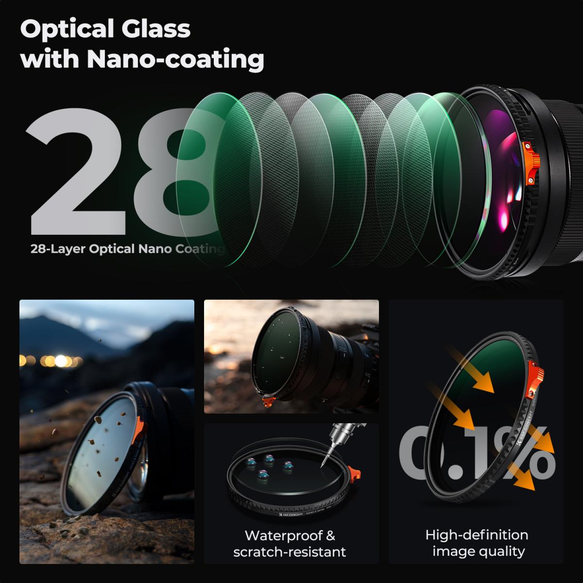 49mm True Color & Ultra-Low Reflection Variable ND Lens Filter, ND2-32 ...