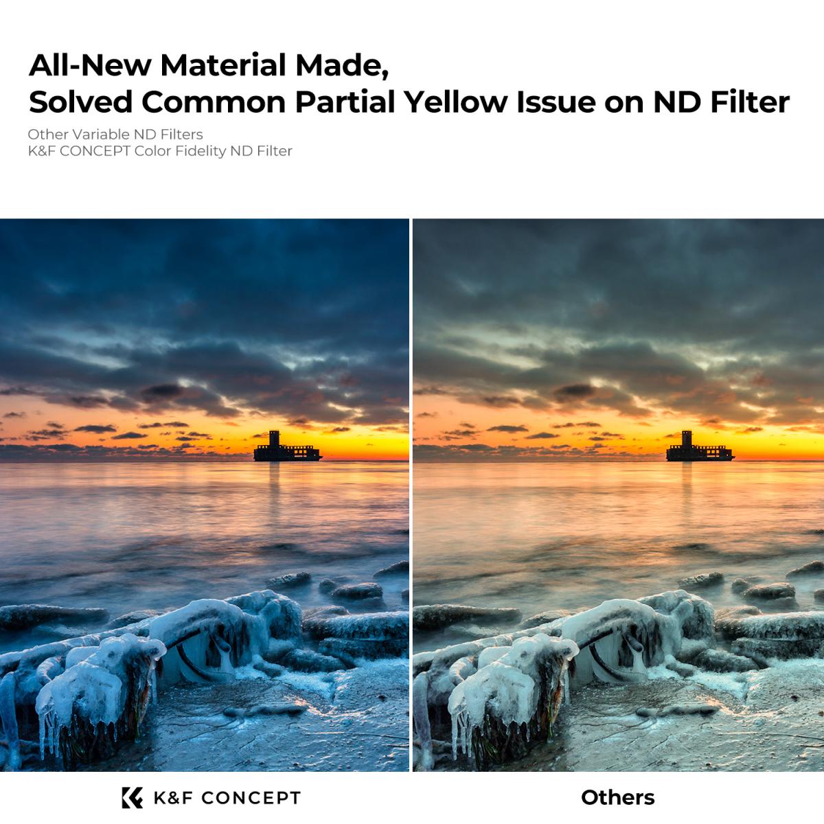 True Color Variabler ND Filter 67mm ND2-ND32| Nano-Xcel Serie - KENTFAITH