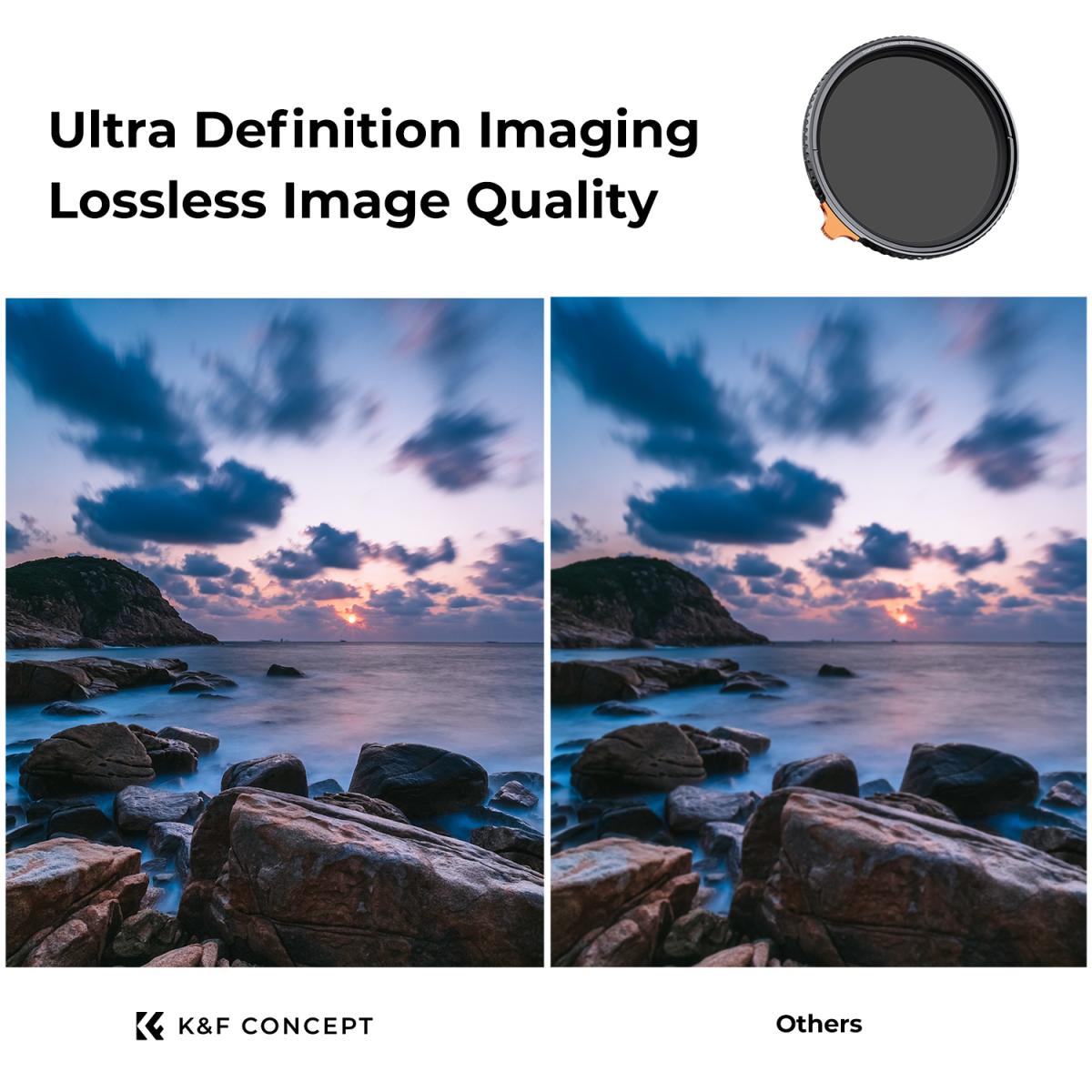 Filtro ND variable de 49 mm Color verdadero ND2-ND32 con 28 capas de ...