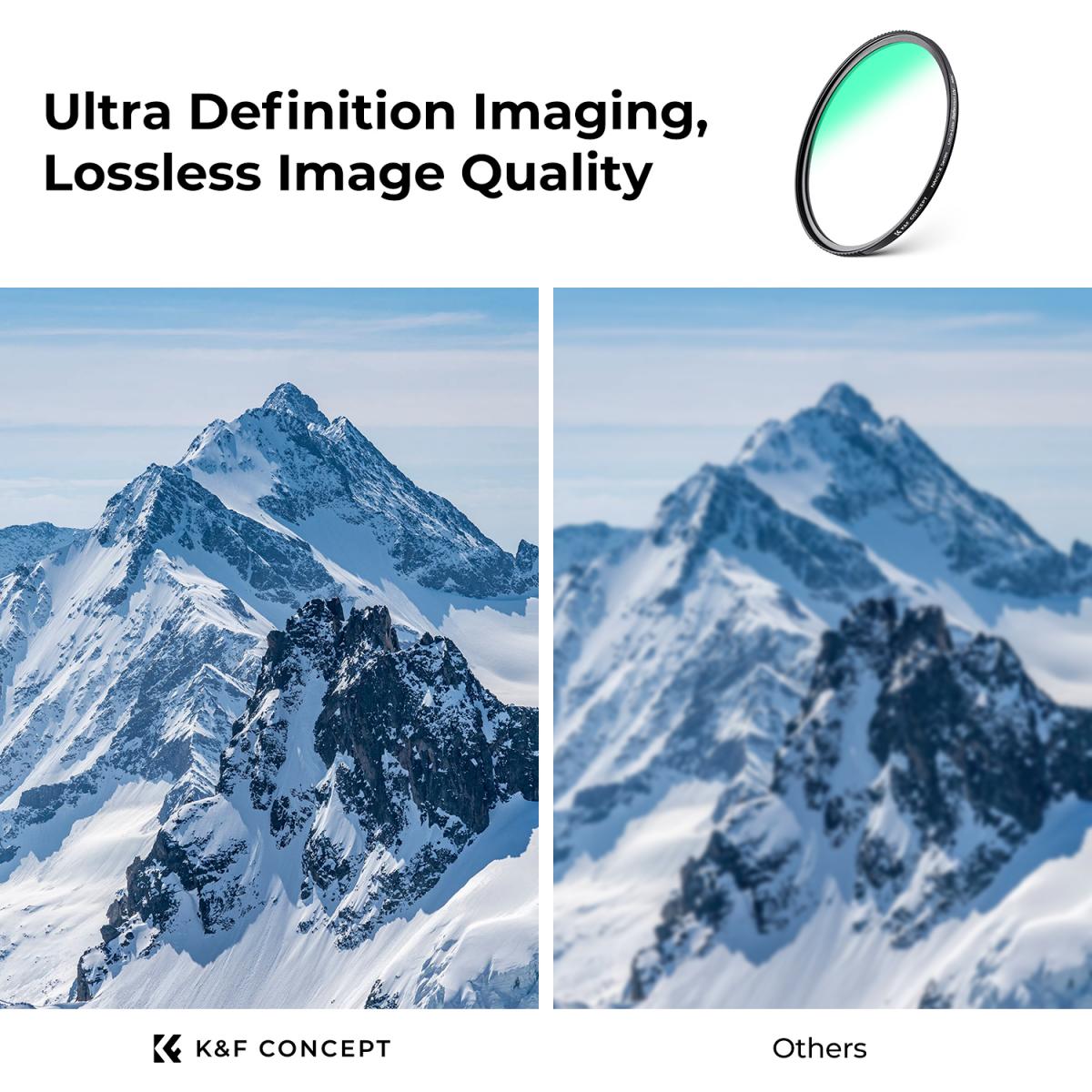 0.1 Flash Deal UV Filter 0.1% Ultra-low Reflection (titanium coating ...