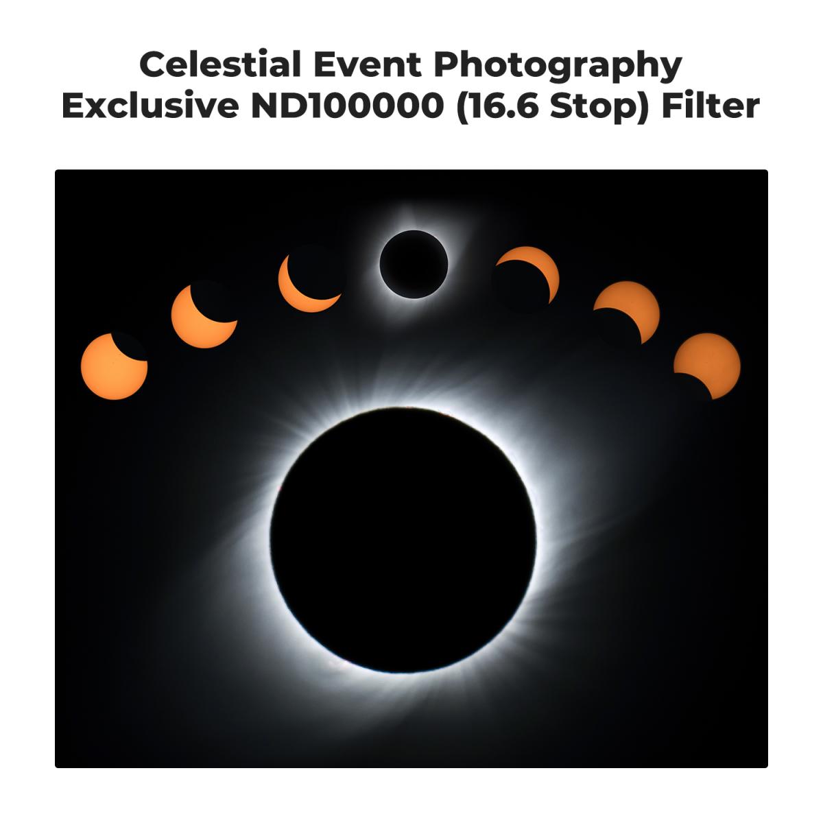 Solar Eclipse Camera Lens Filter 58Mm 16.6-Stops,Nd100000 K&F Concept ...