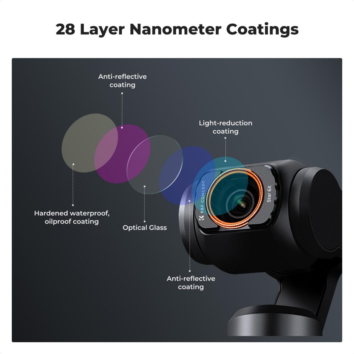 K&F Concept Magnetic Star Filter for DJI Osmo Pocket 3, 6 Points Cross ...