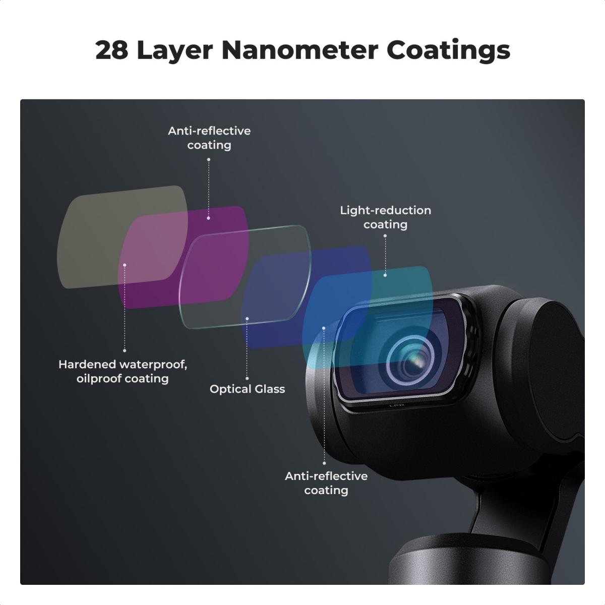 K&F Concept Magnetic Clear-Natural Night Filter for DJI Osmo Pocket 3 ...