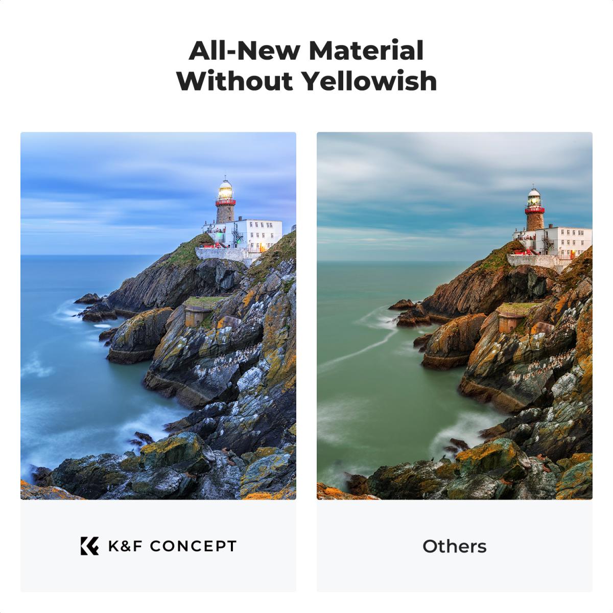 49mm True Color Variabler ND2-ND400(1-9 Blendenstufen) Filter Nano ...