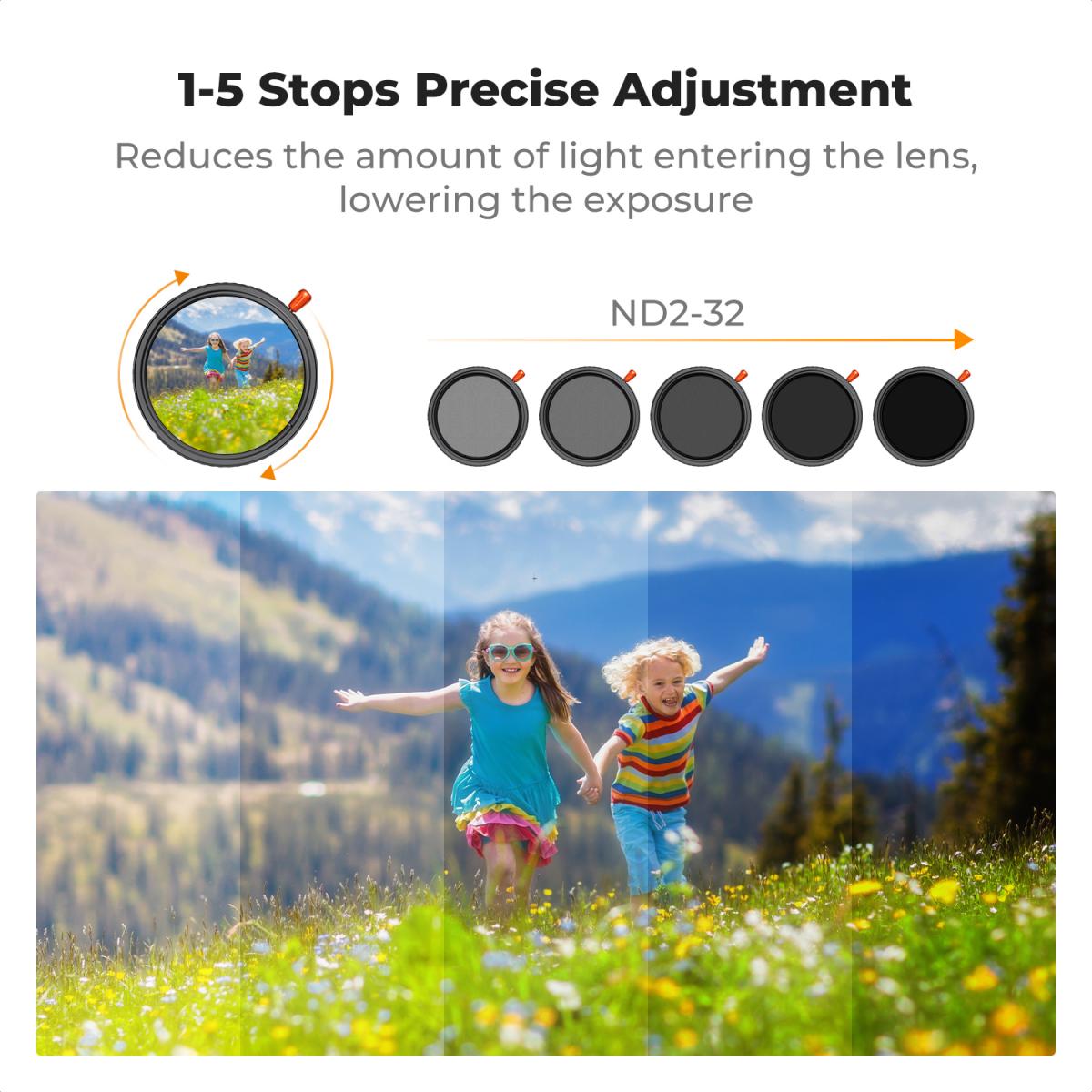 43mm Black Diffusion Mist Effect 1/4 & Variable ND2-32(1-5 Stops) & Circular Polarizing Filter ...