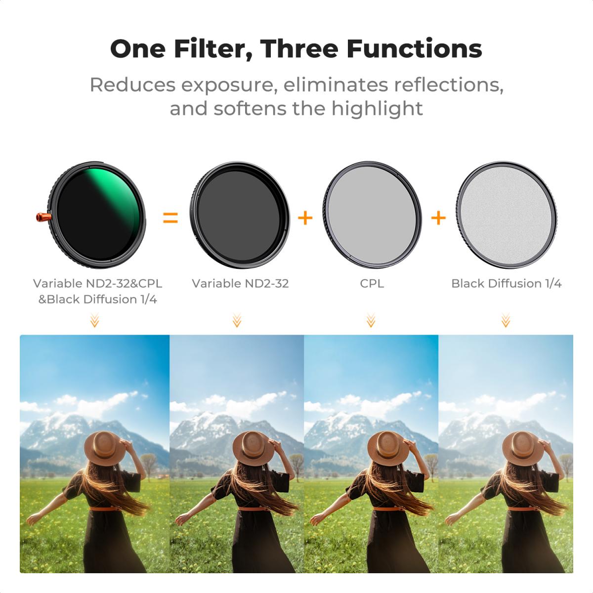 52mm Variable ND2-32 (1-5 Stops) & Circular Polarizing Filter CPL & Black Mist 1/4 3 in 1 HD ...