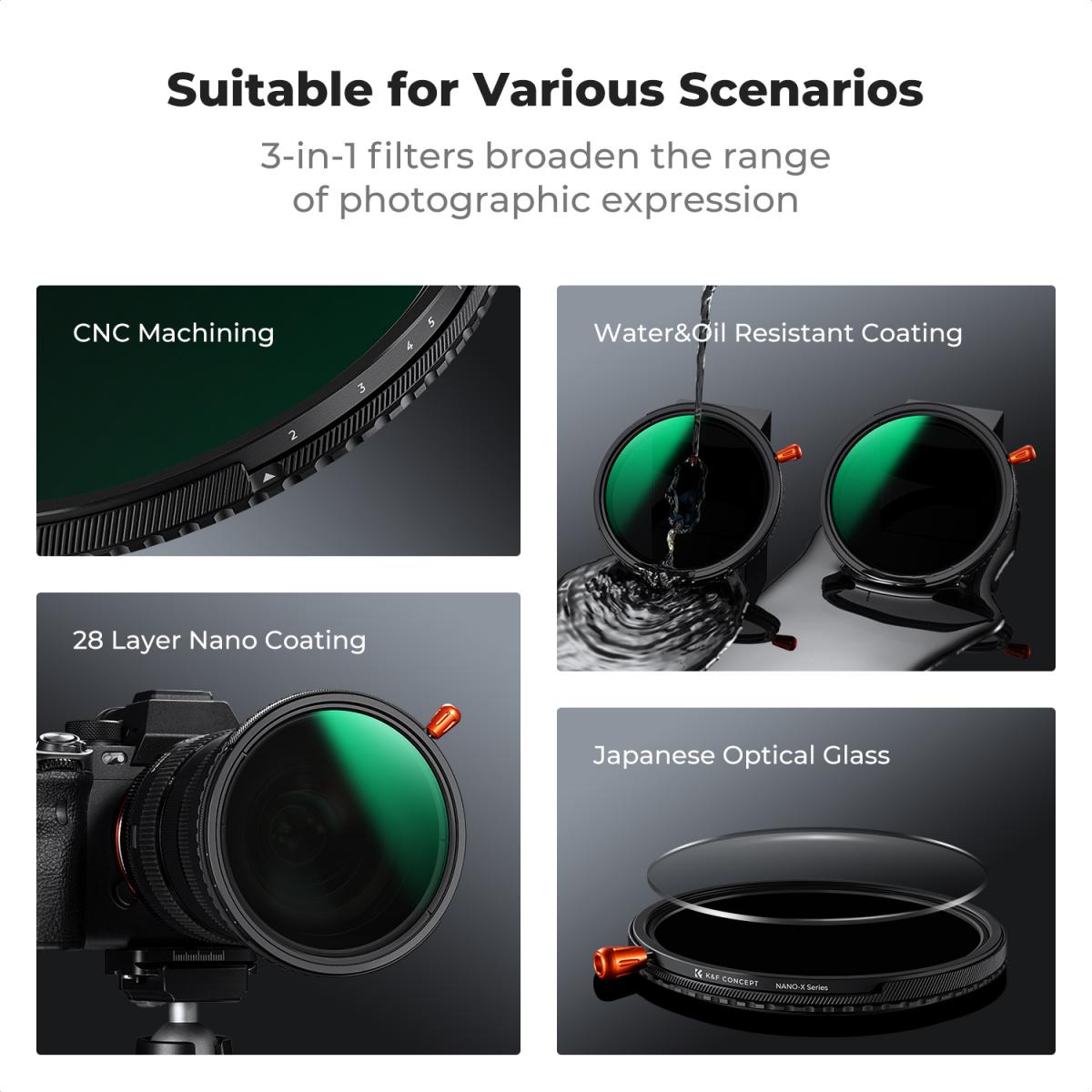 52mm Variable ND2-32 (1-5 Stops) & Circular Polarizing Filter CPL & Black Mist 1/4 3 in 1 HD ...