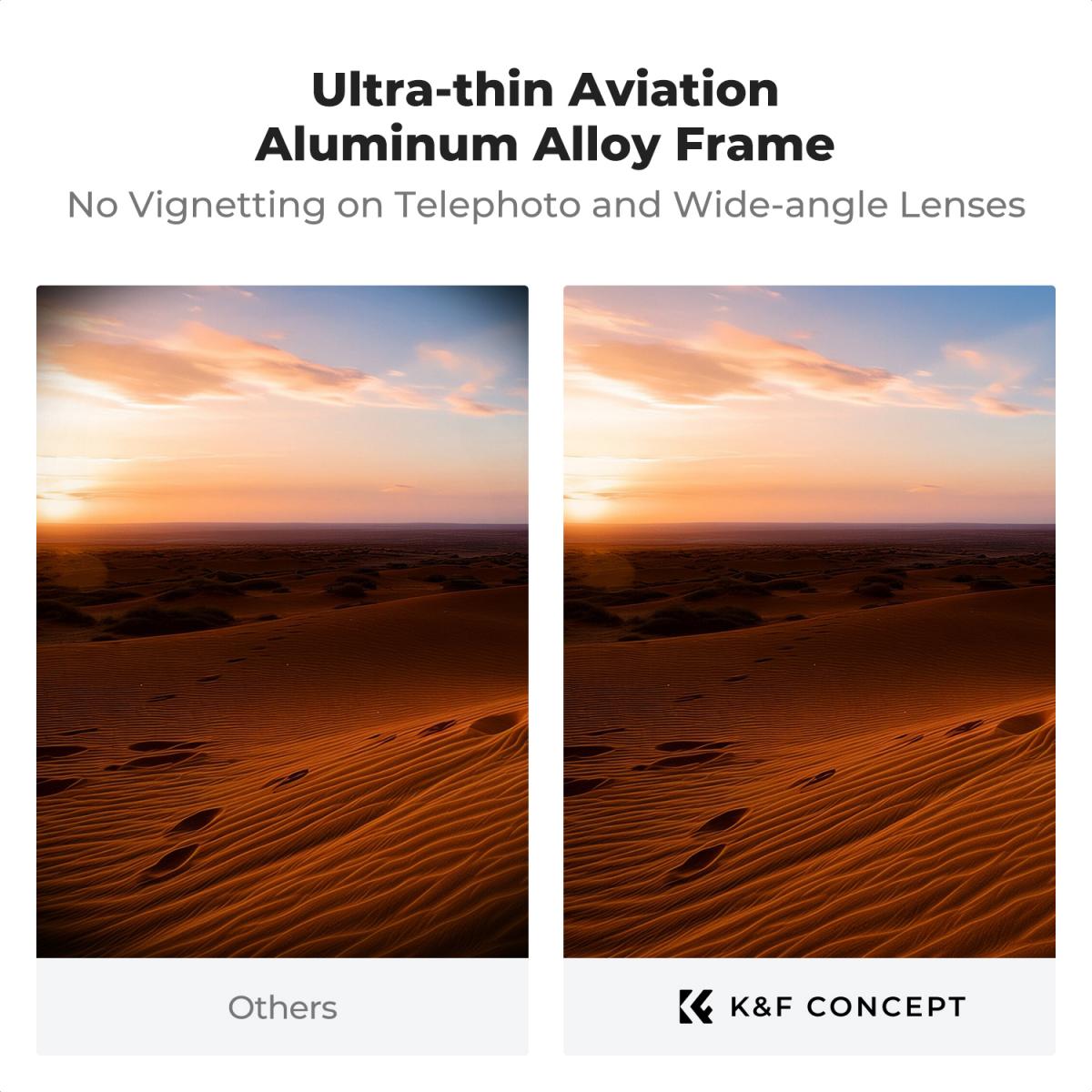 55mm UV Filter Ultra Low Reflection Tempered Glass Protection Lens Filter, Slim Lens HD Optical ...