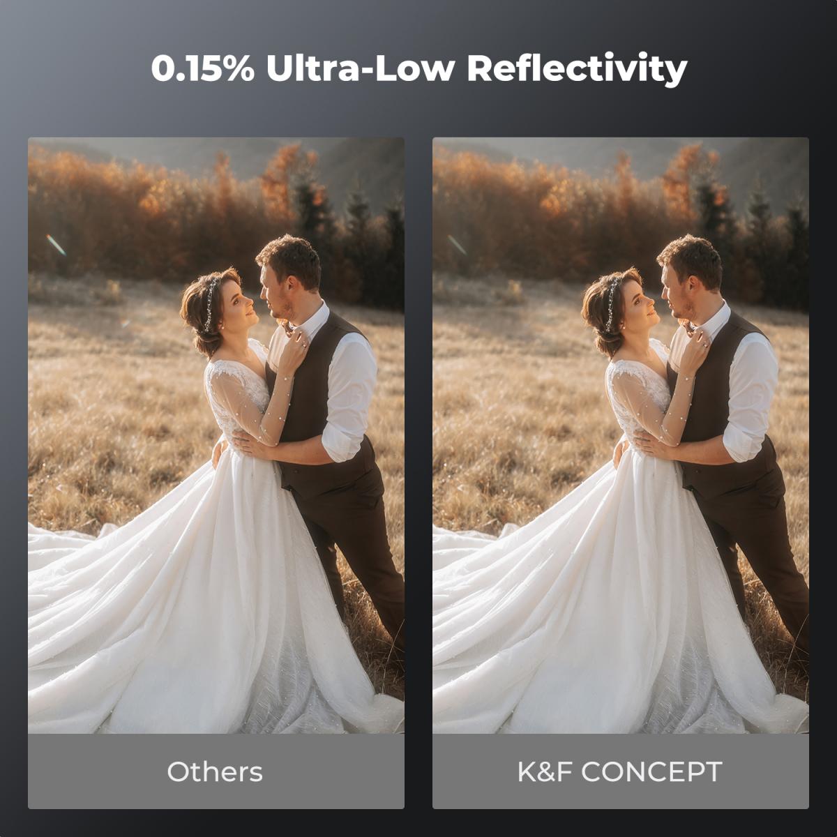 K&F Concept Nano-Xcel Pro 77mm Filtro Black-Mist 1/8 Riflessione ultra ...