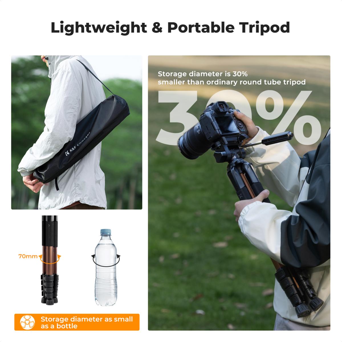 190cm/75'' K&F CONCEPT Compact Tripod for DSLR Camera, Camera Tripod ...