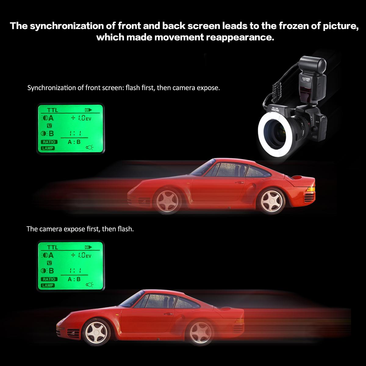 Canon Ring Light Flash 150 Gn14 - K&F Concept