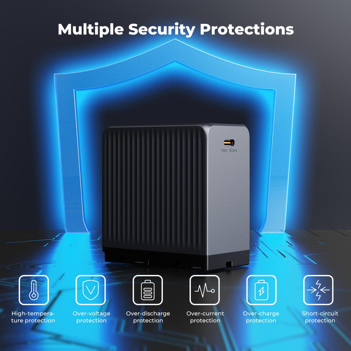 Batterie de remplacement USB-C 10 500 mAh pour NP-F550, NP-F570, NP ...