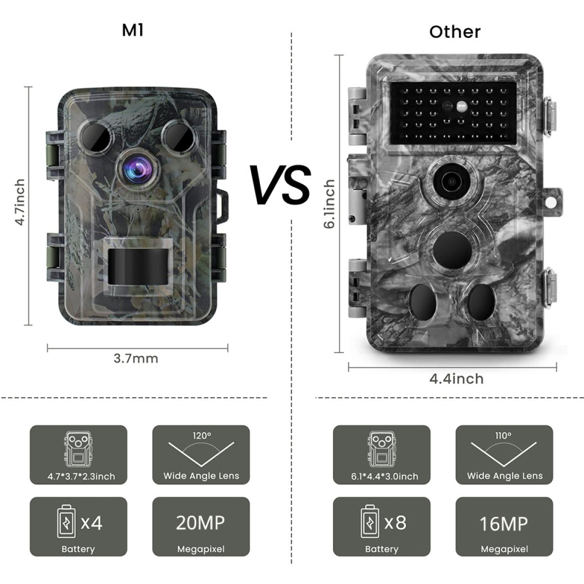 Trail Camera With Night Vision | Trail Camera Mini - K&F Concept
