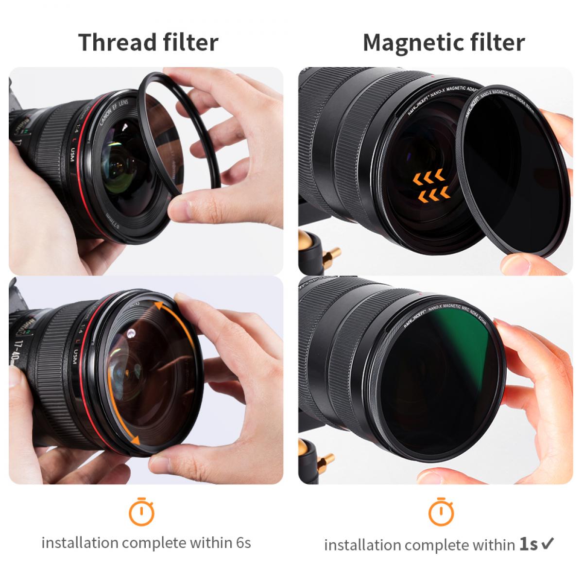 Magnetic ND8 Lens Filter Kit 49-82mm | ND Filters - K&F Concept