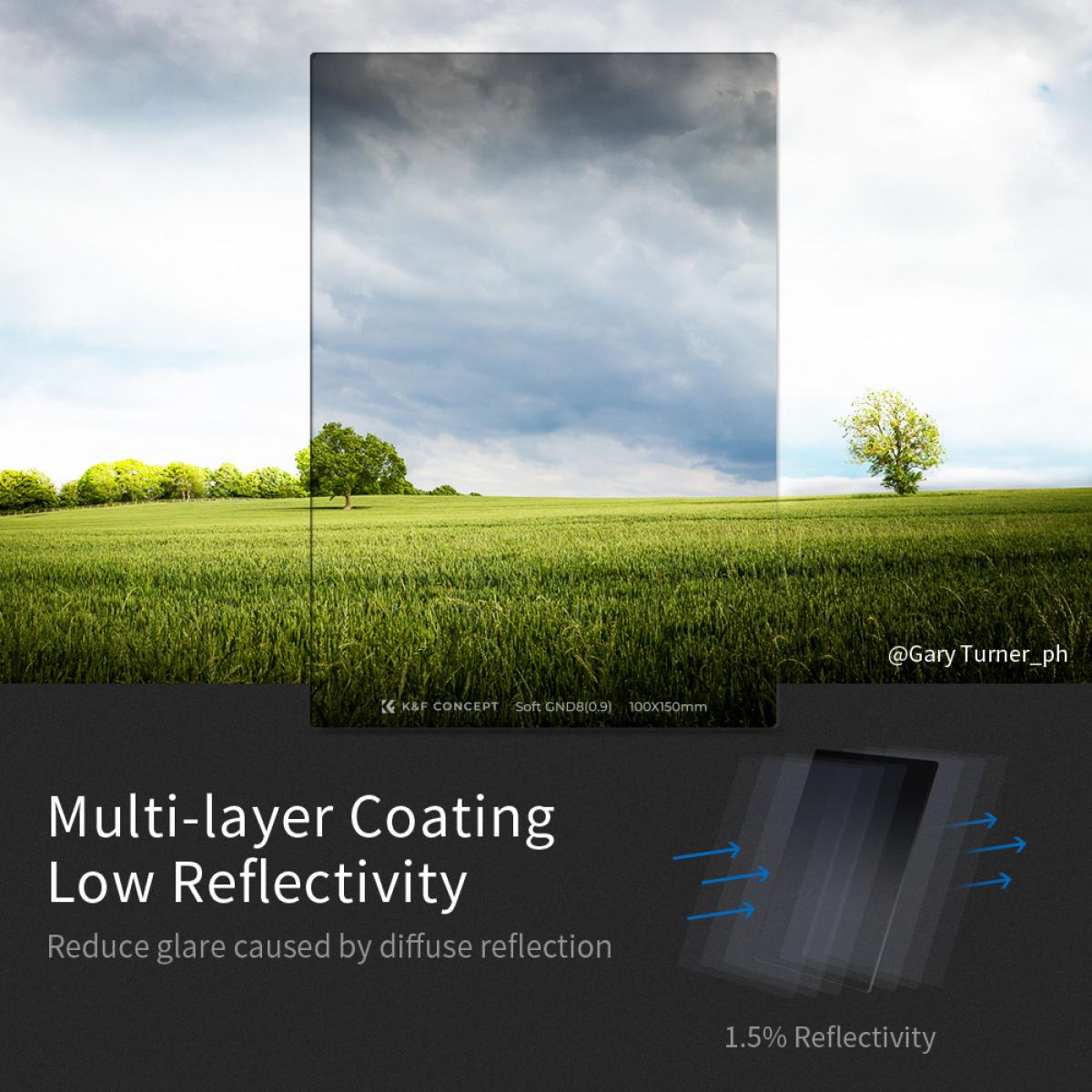 Square Nd Filter 100Mm Nd1000 150Mm Gnd8 K&F Concept - K&F Concept