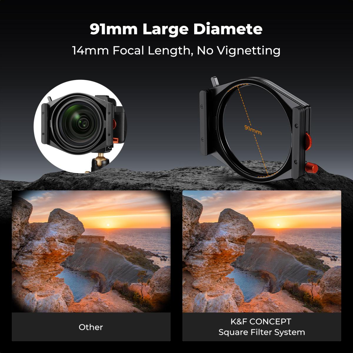 Filtres Carré Pro ND8+ND64+ND1000+CPL 95mm - K&F Concept