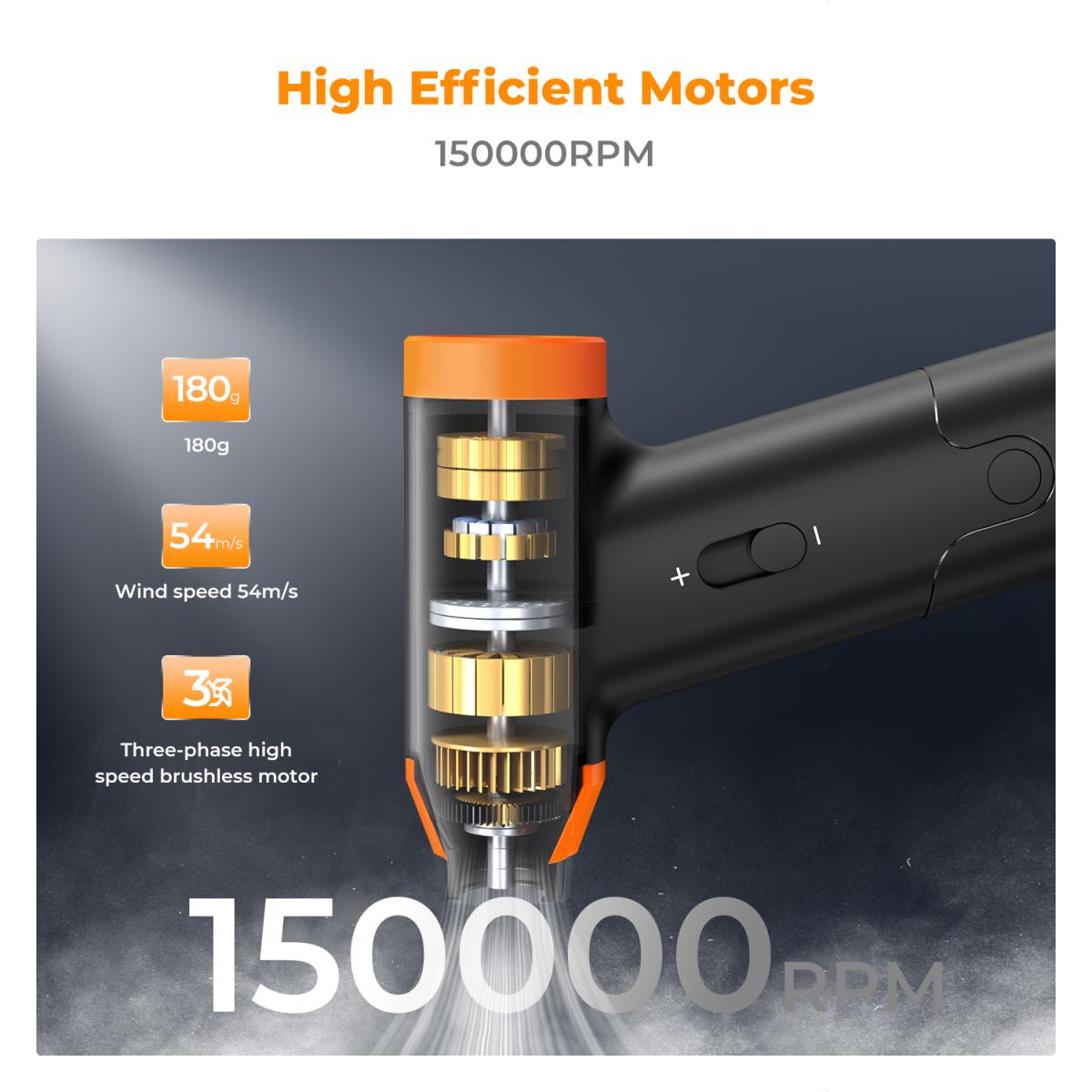 K&F Concept 14 in 1 Spolverino ad aria compressa - K&F Concept