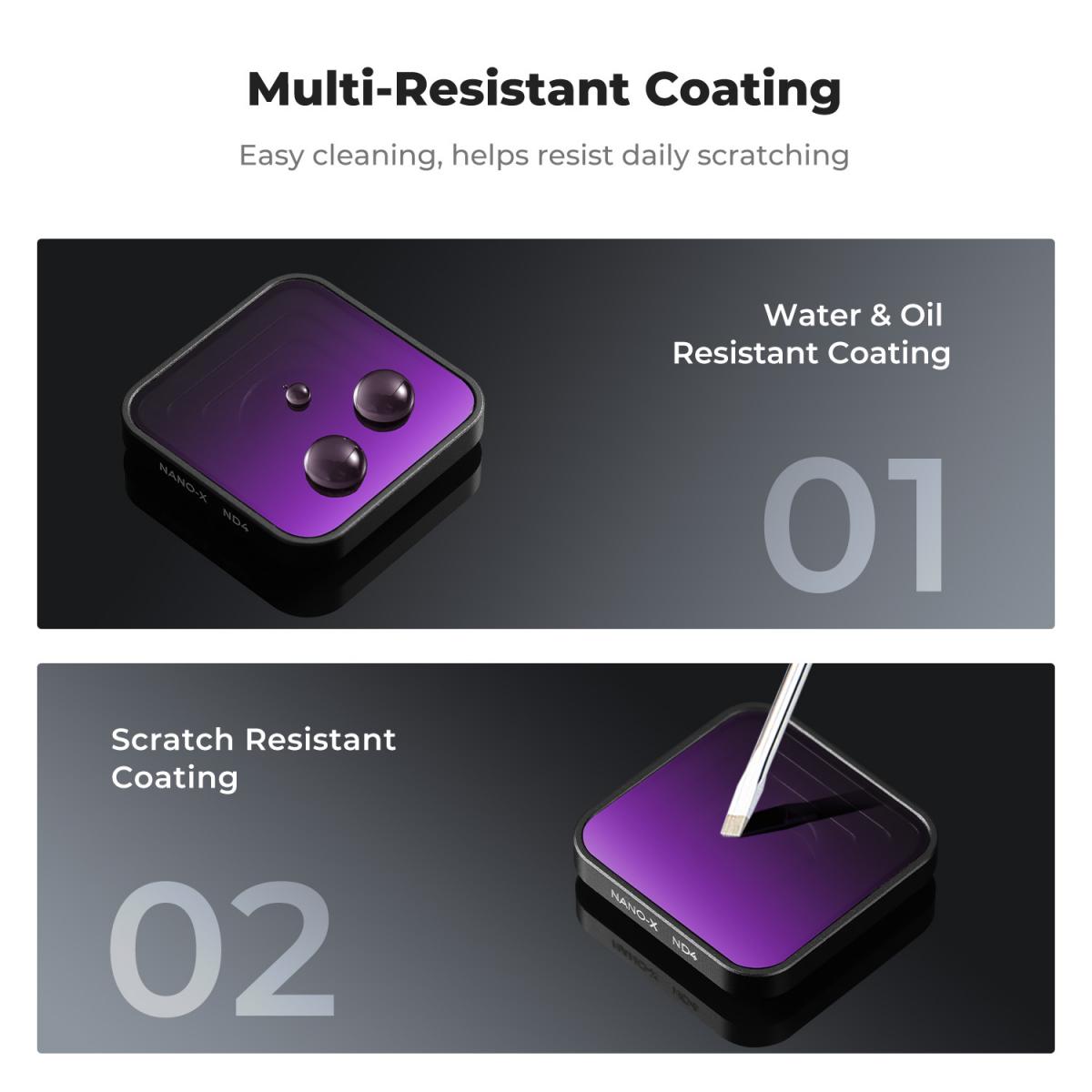 Gopro HERO 4K Action Camera CPL + ND4 + ND8 + ND16 Lens Filter Set - K ...