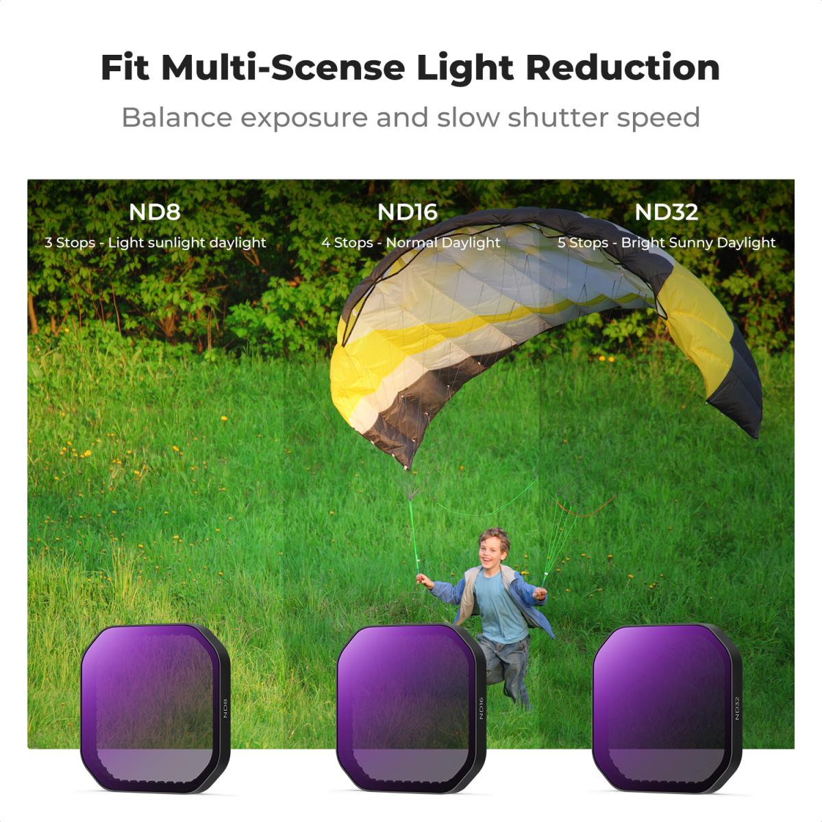 Obiettivo Per Macro 10X 1.2X Nd18 Nd32 Nd128 | K&F Concept - K&F Concept